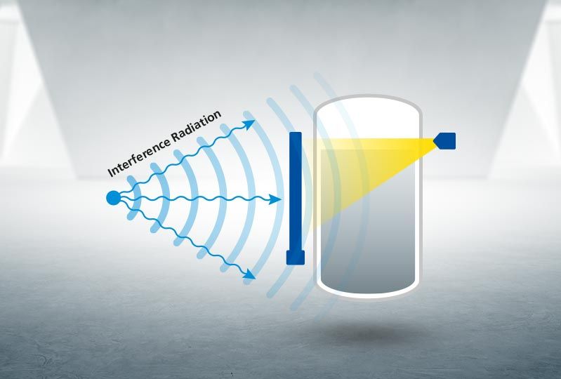 Measurement Solutions from the experts - Berthold Technologies GmbH & Co.KG