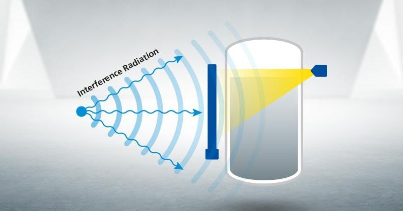 Radiation Interference Discrimination (RID) - Berthold Technologies ...