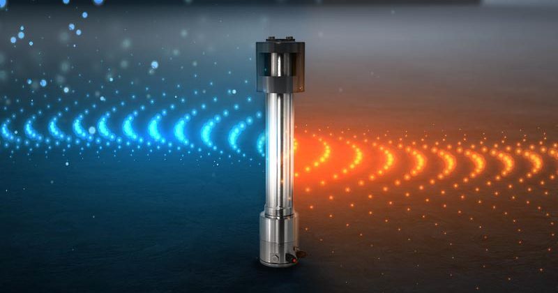 Detector Sensitivity - Berthold Technologies GmbH & Co.KG