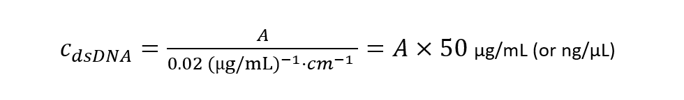 Méthodes de quantification de l'ADN - Berthold Technologies GmbH & Co.KG