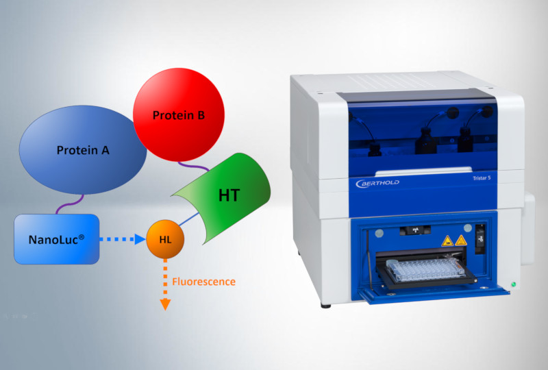 Tristar 3 Multimode Reader - Berthold Technologies GmbH & Co.KG