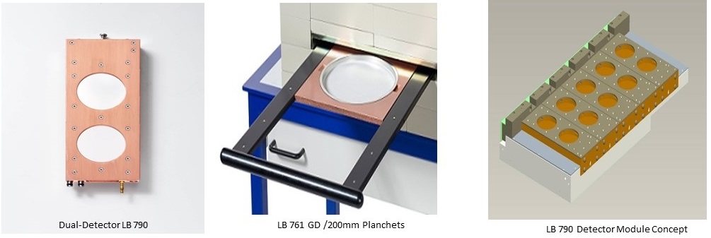 Simultaneous Alpha and Beta Determination - Berthold Technologies GmbH ...